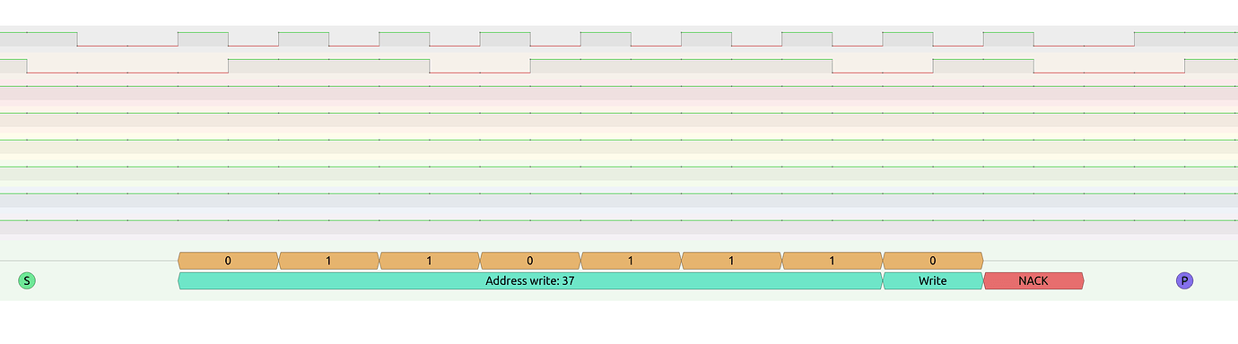 Problem with I2C using the Wire Library - arduino - PlatformIO Community
