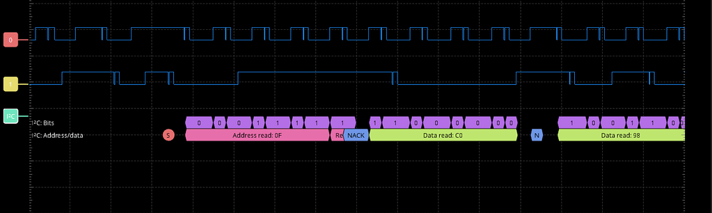 SSD1306 Display is not working on Bluepill Board STM32F103 - Libraries ... SSD1306 Display is not working on Bluepill Board STM32F103 - Libraries ...