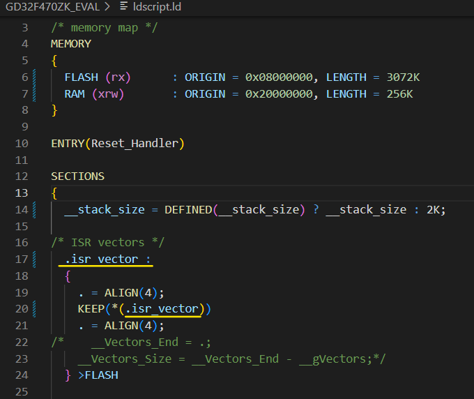 Custom Board Build Error Gd32f470eval Page 3 Development Platforms Platformio Community 